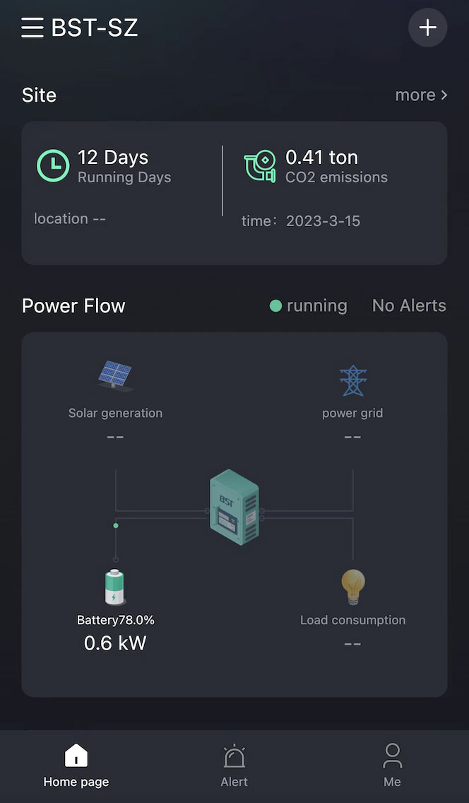 BST Cloud | BST Power